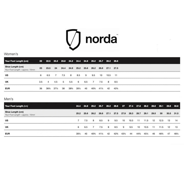 Norda | Shoes 002 Men - Summit Black – Machina Libera